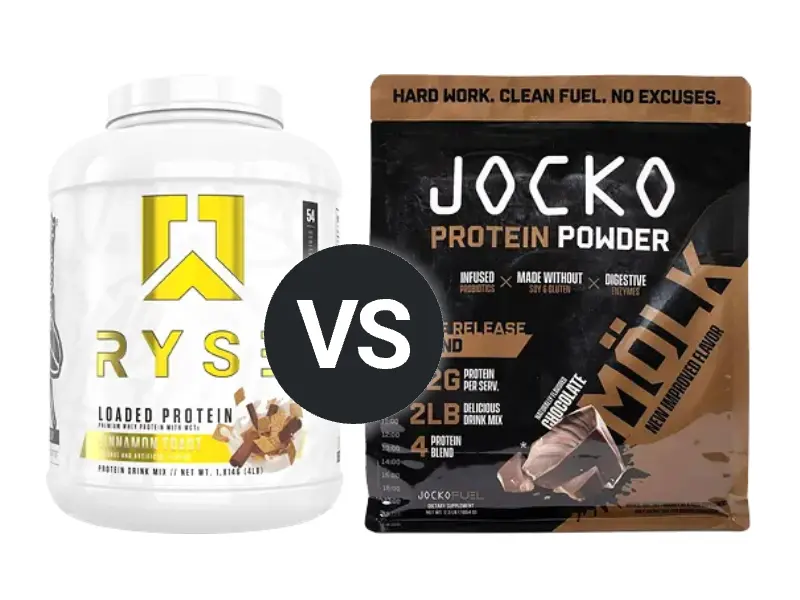 RYSE Loaded Whey vs Jocko Mölk Protein | ProteinPowder.com